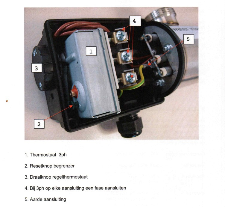 CV doorstroomverwarmer model G2 met duurzaam INCOLOY element en ...